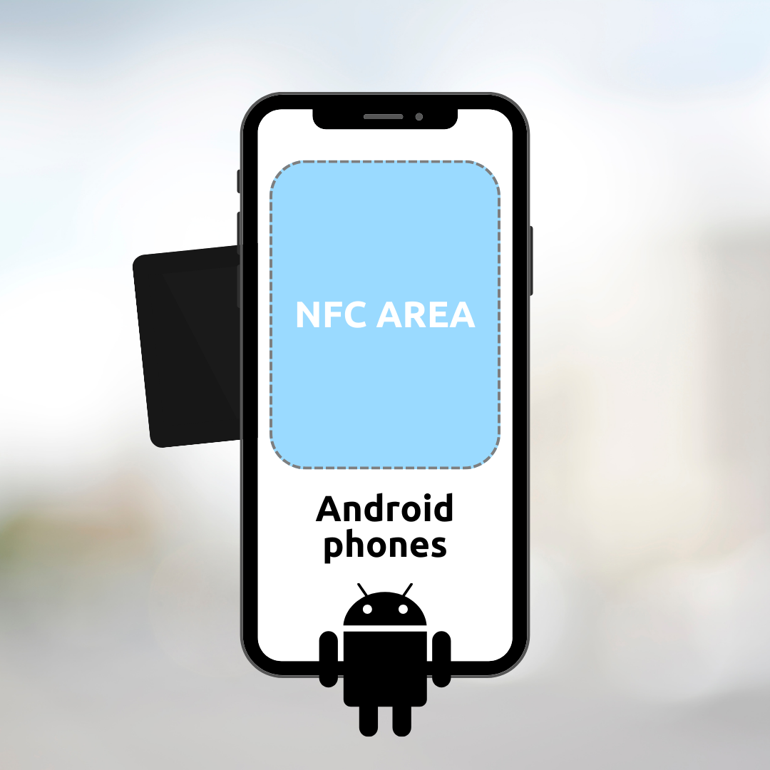 Where to find the NFC area on Android phones and iPhones? – BLK CARDS